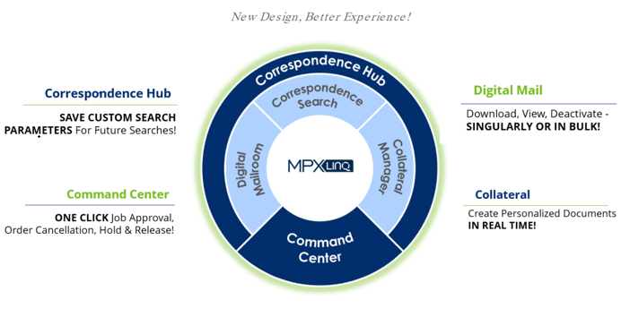 In the coming weeks our Client Services team will reach out to discuss ...